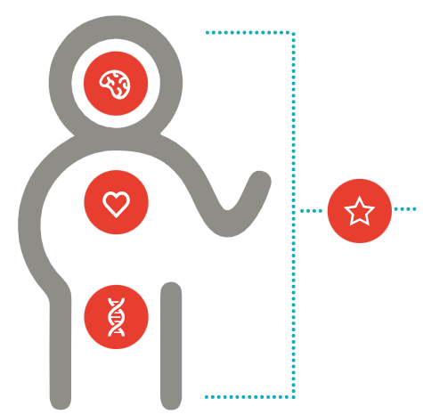 Gender Identity & Expression - Parents | Teaching Sexual Health